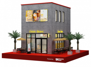 Super Simplifying Retail Expansion - 91Squarefeet